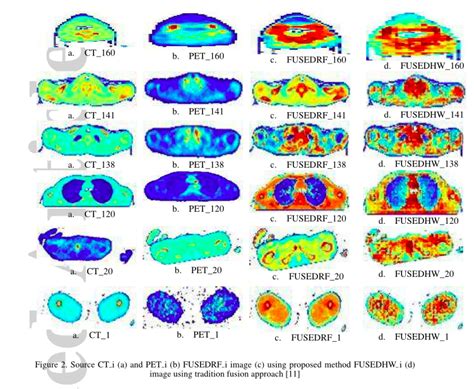 Dionisio Rodríguez Esparragón Iocag