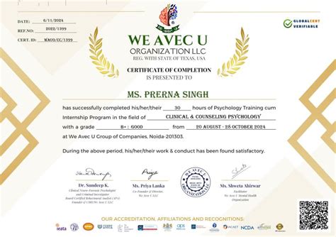 Prerna Singh On Linkedin Psycholgy Intern Internship Experience