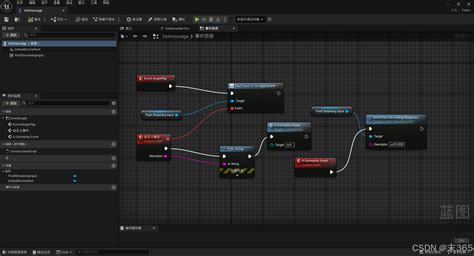Vue3和ue53进行通信ue Vue交互 Csdn博客