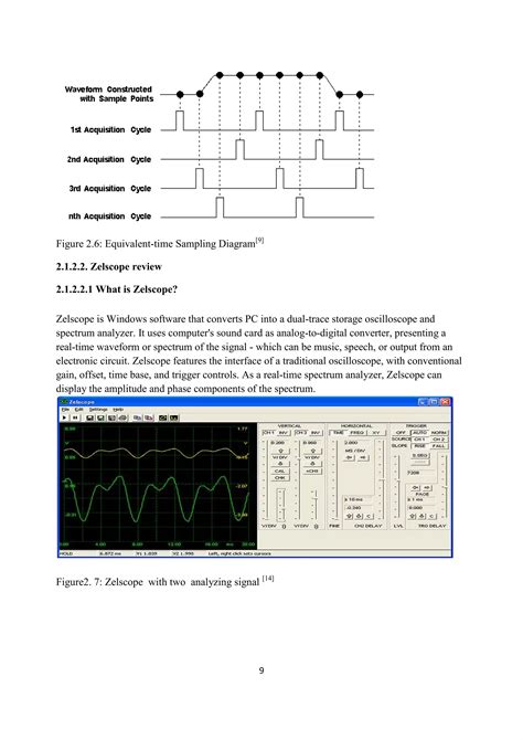 design of a computer based system to process an analog signal pdf