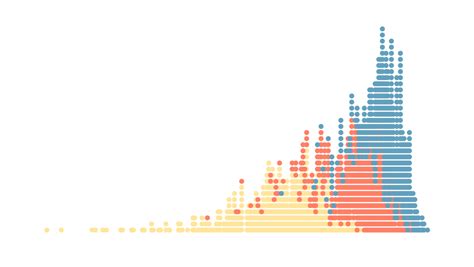 数据分析 最适合学习英语的netflix电影和电视剧有哪些？学习英语英语新浪科技新浪网