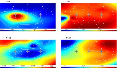 Figure 10 From Optimizing Motor Imagery Parameters For Robotic Arm Control By Brain Computer