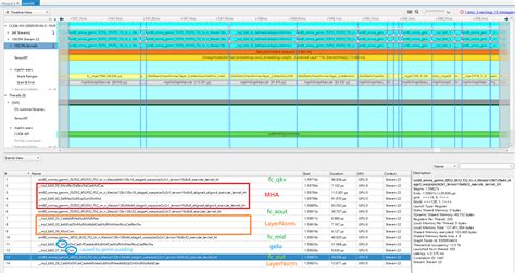 performance discrepancy between quantized onnx model and fp16 model