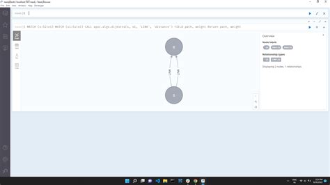 Neo4j Is Drawing Two Relationships Using Apoc Shortest Path Query Based On Relationship Value