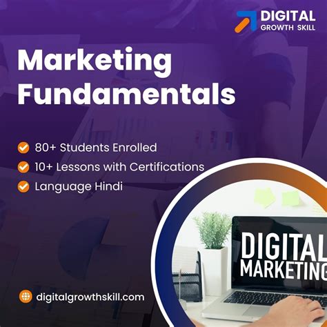 Marketing Fundamentals Course Digital Growth Skill