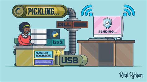 serializing objects with the python pickle module real python real