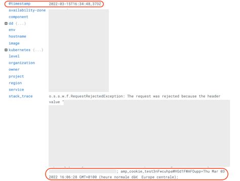 Ampcookietest Cookie Values Can Contain Disallowed Characters · Issue