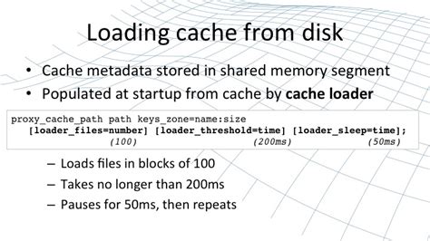 Highperformance Caching With Nginx And Nginx Plus