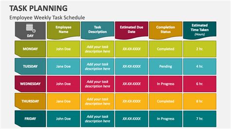 task planning powerpoint presentation slides ppt template