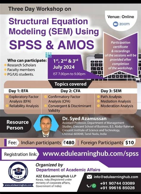Silpa Martin On Linkedin 🔥three Day Workshop On Structural Equation