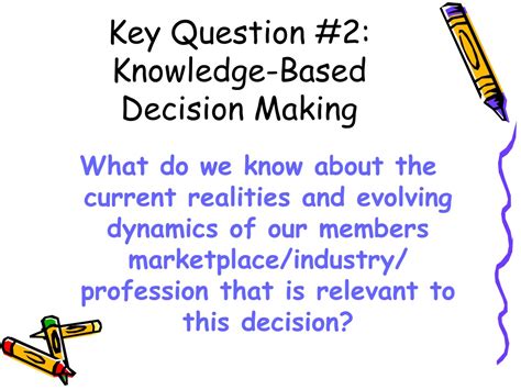 Ppt Strategic Decision Making Through Knowledge Based Approach Powerpoint Presentation Id