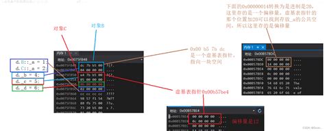 C继承vscode查看类继承树 Csdn博客