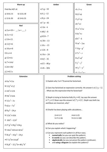 Factorising A Single Bracket Teaching Resources
