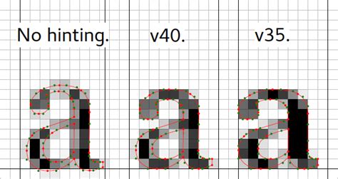 The New V40 Truetype Interpreter Mode