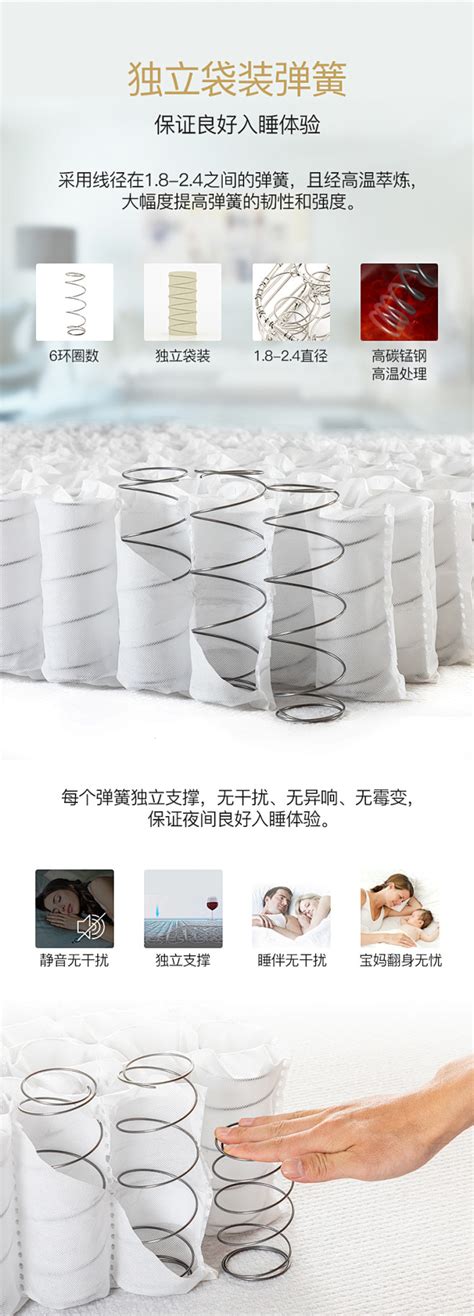 斯林百兰slumberland 乳胶床垫 独立袋装弹簧床垫 偏硬 防螨 双人床垫子 维多利亚之夜 白色 15020022cm【图片 价格