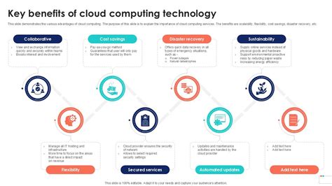Key Benefits Of Cloud Computing Data Security In Cloud Computing Ppt Example