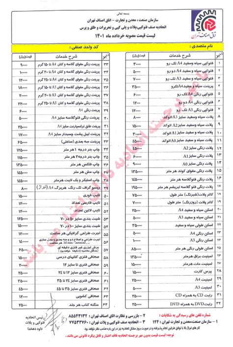 انتشارات تیراژه
