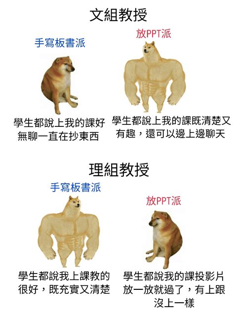 成大風梗圖 手寫板書派vs放PPT派 梗圖板 Dcard