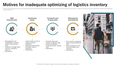 Motives For Inadequate Optimizing Of Logistics Inventory Ppt Example