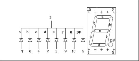 common cathode display control hi tech c example electronics projects