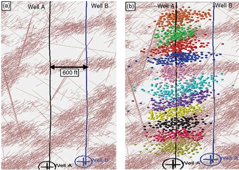 Fracture Modeling Using A Constructed Discrete Fracture Network From Seismic Data
