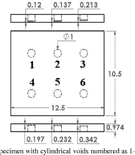 Figure 1 From Detection Of Subsurface Defects Using Active Infrared Thermography Semantic Scholar