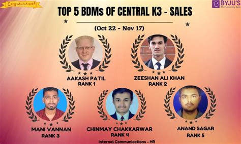 aakash patil on linkedin byjus rankings k3 18 comments
