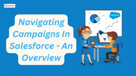 navigating campaigns in salesforce an overview sfdcian best