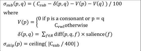 Similarity Function Based On Kondrak 2002 Download Scientific Diagram