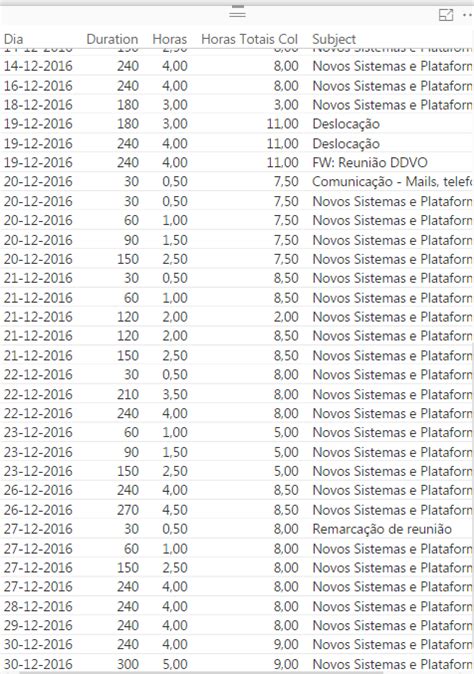 Solved Dax Calculation Microsoft Fabric Community