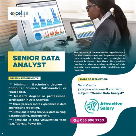 Grace Asiedua Osafo On Linkedin Dataanalyst Dataanalytics Jobs2023