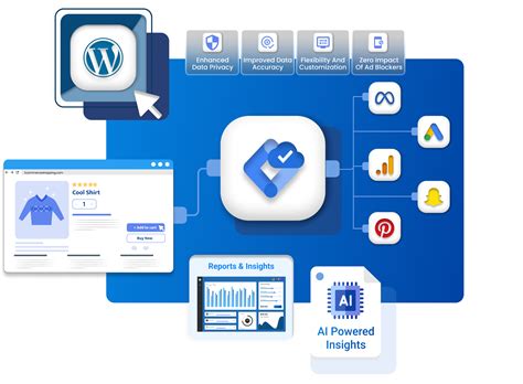 server side tagging for wordpress with conversios