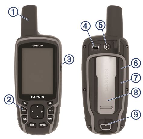 GPSMAP 64 Series GPSMAP 64x Series GPSMAP Device Overview No Camera