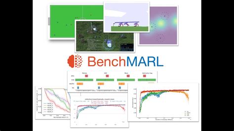 Multi Agent Simulation And Learning In Benchmarl And Torchrl Youtube