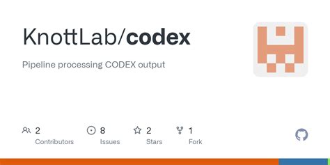 Github Knottlabcodex Pipeline Processing Codex Output