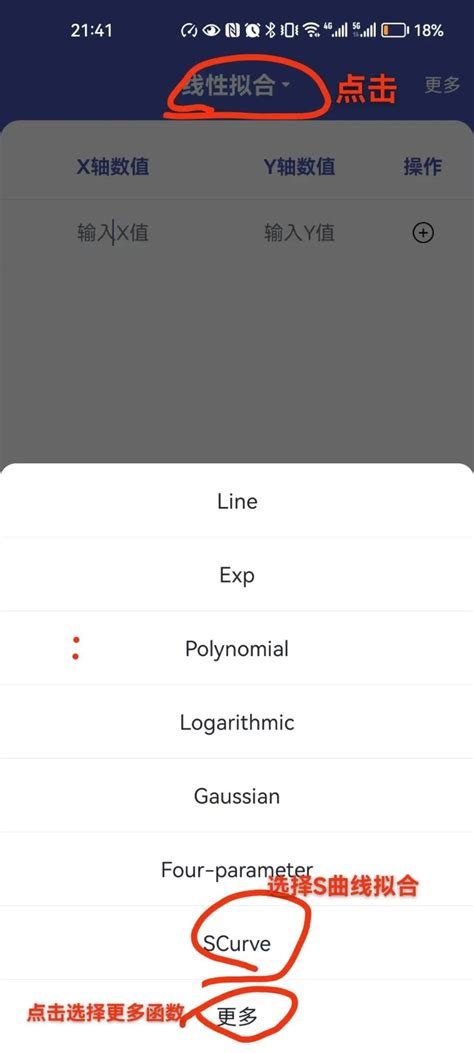 S曲线拟合及操作流程 知乎