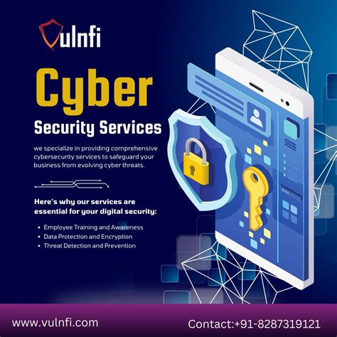 Vulnfi On Linkedin Cybersecurity Vulnfidefense Digitalshield