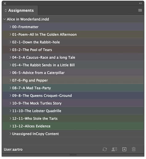 Github Atroiacreate Indesign Assignments Create Indesign