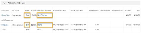 Work Status By Individual Task Assignment Project Insight Help Center
