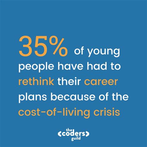 Video The Coders Guild On Linkedin Inflation Apprenticeships