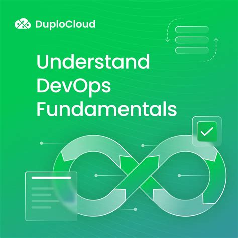 duplocloud on linkedin devops roadmap continuousdelivery