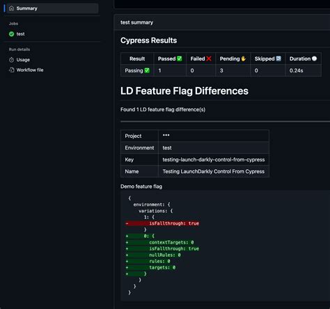 Diff Feature Flags Before Running Tests Better World By Better Software
