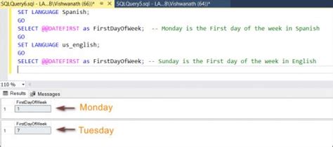 Introduction To Datetime Functions In Sql Server