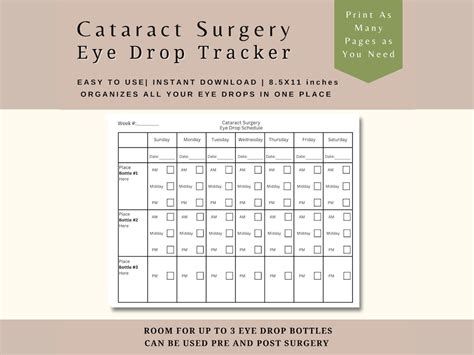 Cataract Eye Drop Schedule For Cataract Surgery Medication Tracker Eye