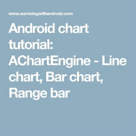 Android Chart Tutorial Achartengine Line Chart Bar Chart Range Bar