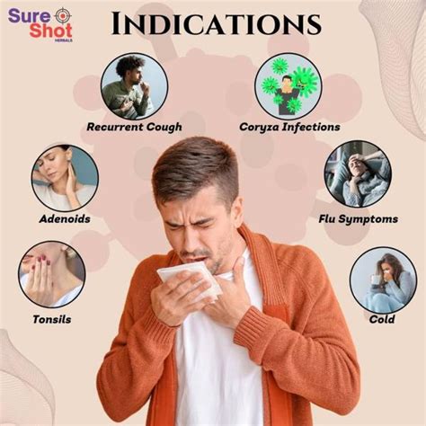 Sure Shot Herbals Adenoidstonsilsthroat Infectionsinus Combo Of 2