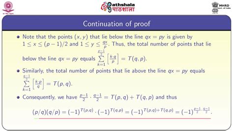 Quadratic Reciprocity Law