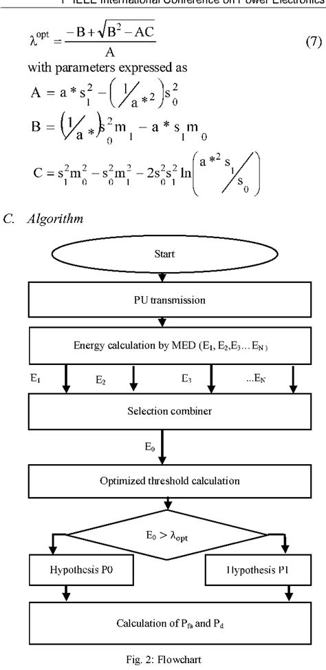 Figure 2 From Spectrum Sensing Based On Multiple Energy Detector For