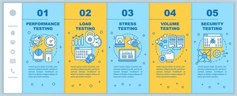 Premium Vector Program Performance Testing Onboarding Mobile Web