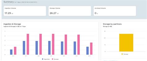 blog s it vmware aria operations log 8 10 gelen yenilikler
